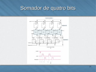 Circuitos sequenciais | ODP