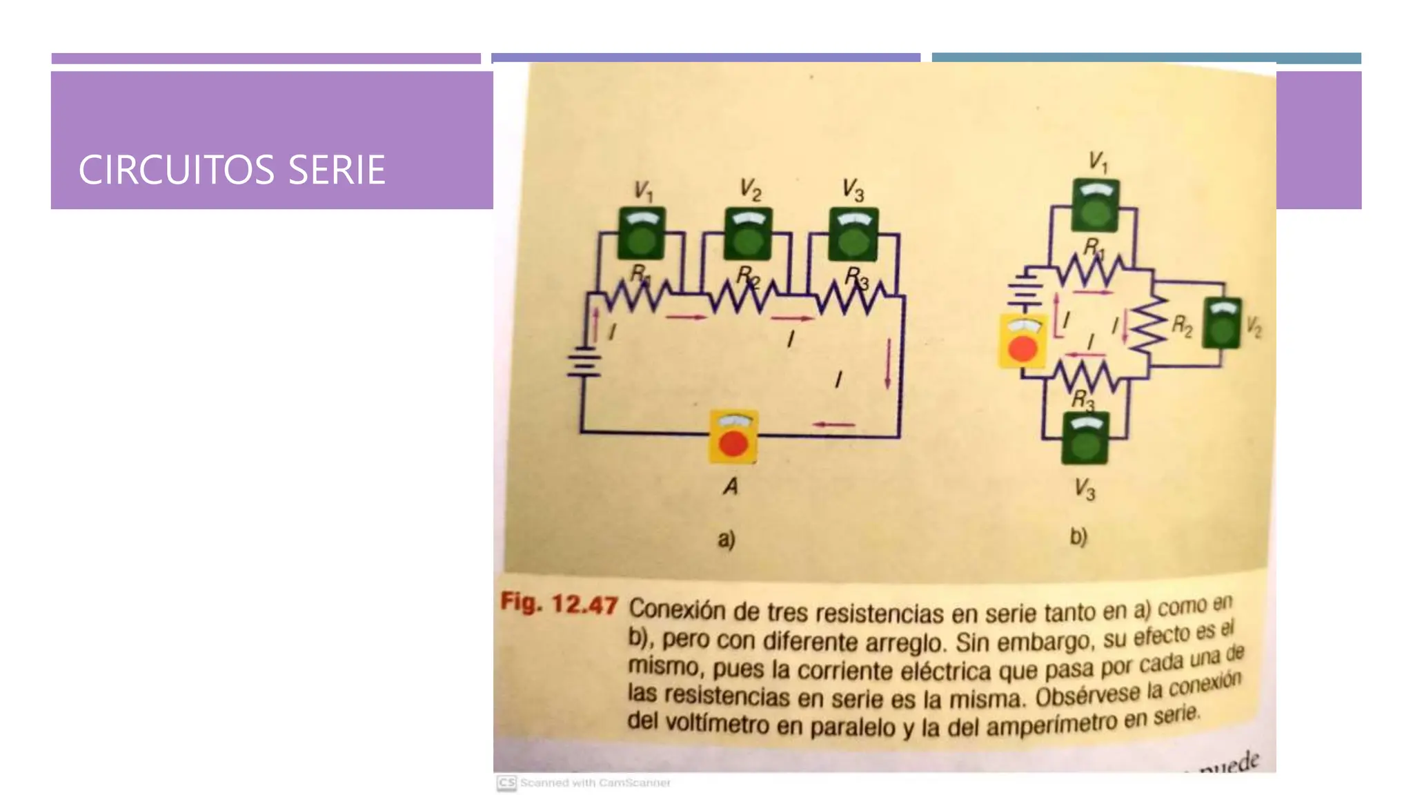circuitos series paralelo y mixto circui | PPT