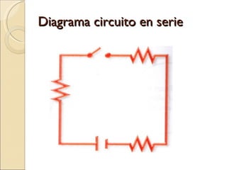 Circuitos simples y complejos | PPT