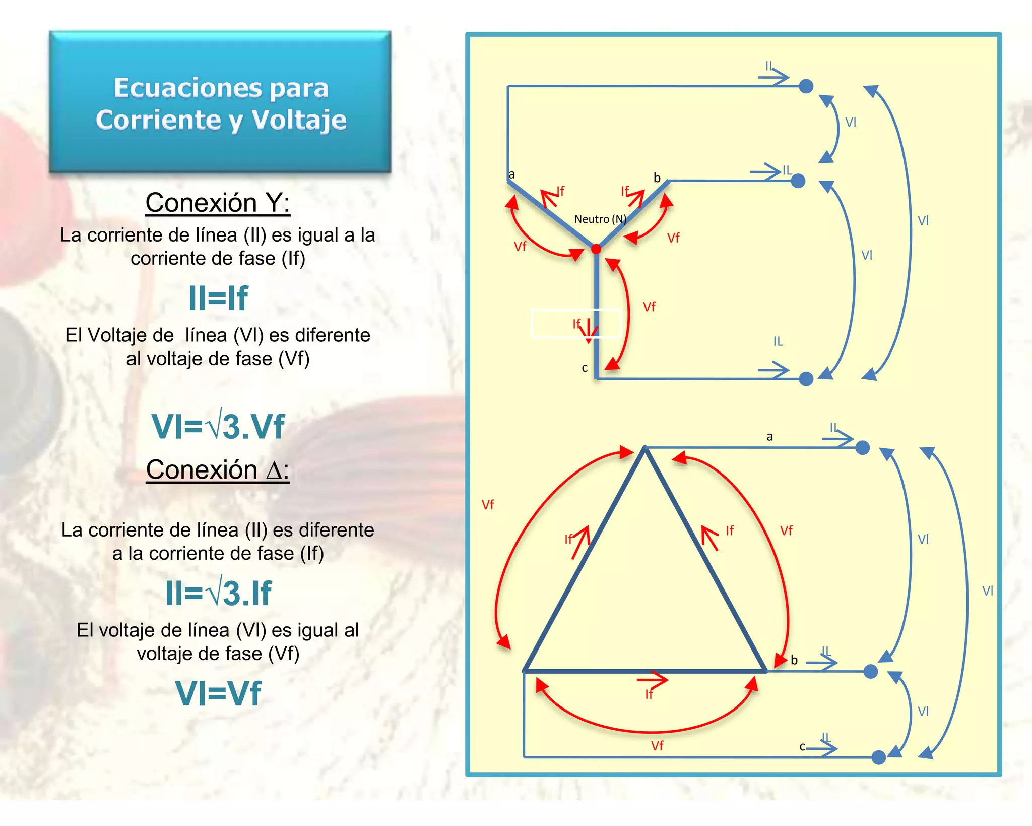 Circuitos trifásicos | PPTX