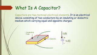 Basic structure of capacitor | PPTX