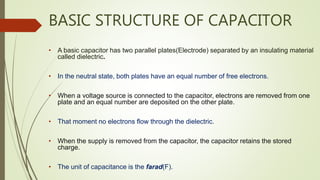 Basic structure of capacitor | PPTX