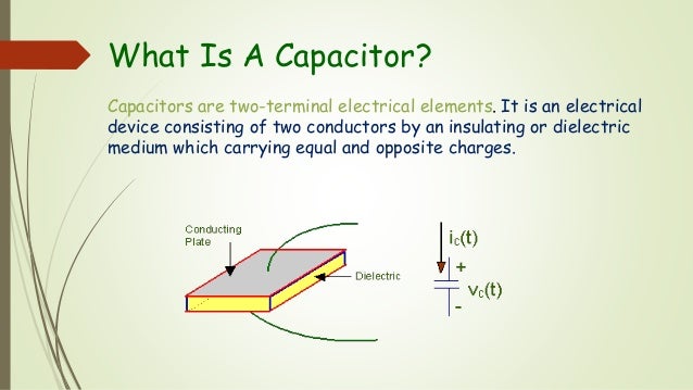 Basic structure of capacitor