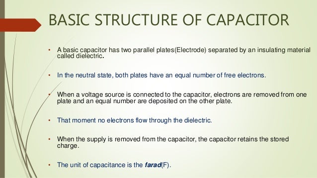 Basic structure of capacitor