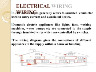 circuit protection devices generral.pptx