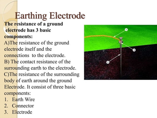circuit protection devices generral.pptx
