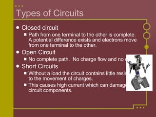 Circuits | PPT