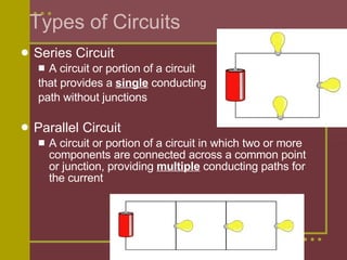 Circuits | PPT