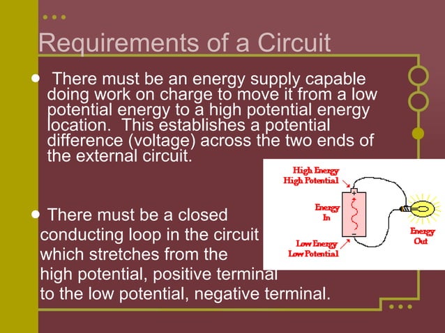 Circuits | PPT