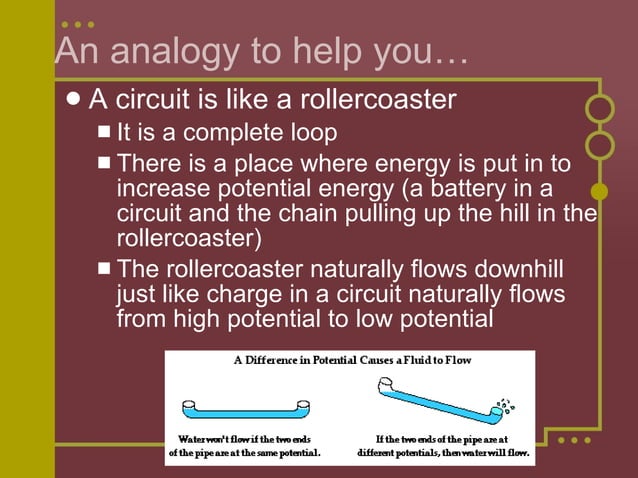 Circuits | PPT