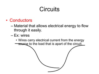 Circuits | PPT