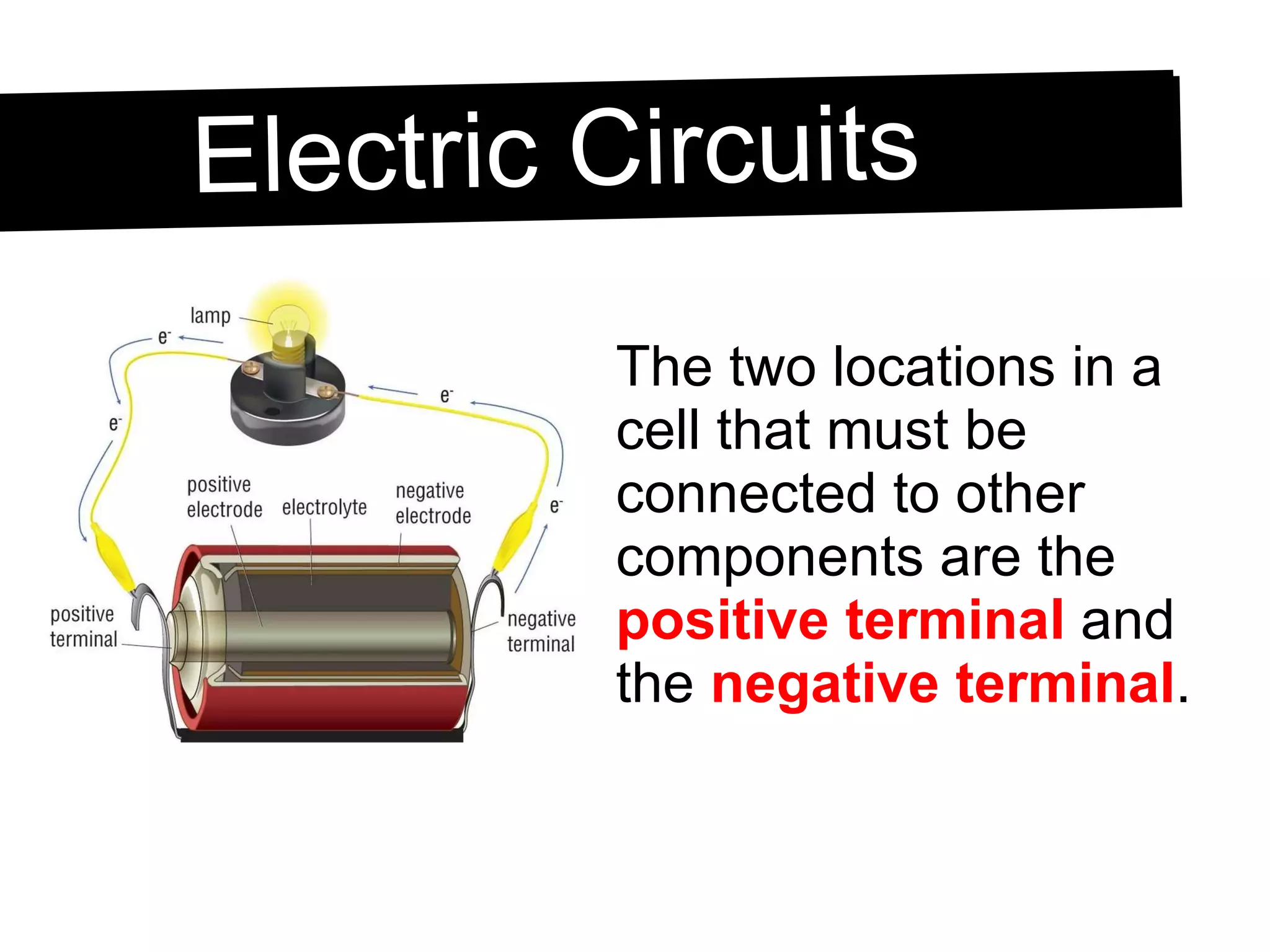 Circuits | PPT