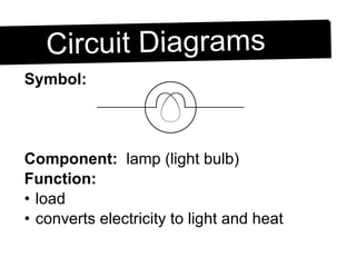 Circuits | PPT