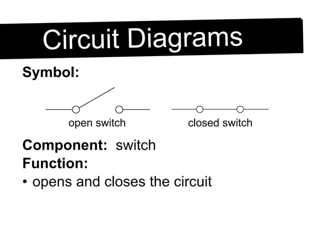 Circuits | PPT | Computer Networking | Computing