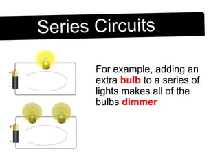 Circuits | PPT