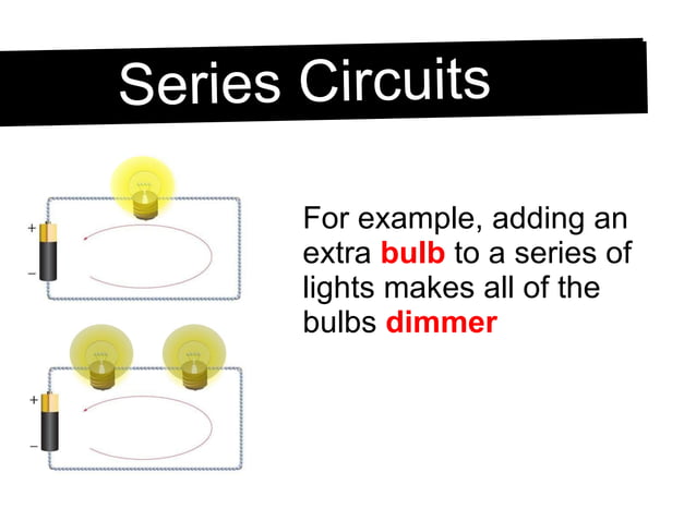 Circuits | PPT | Computer Networking | Computing