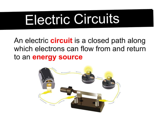 Circuits | PPT | Computer Networking | Computing
