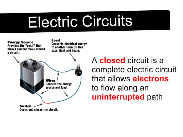 Circuits | PPT | Computer Networking | Computing