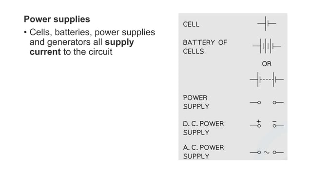 electrical circuits for igcse physics students | PPTX
