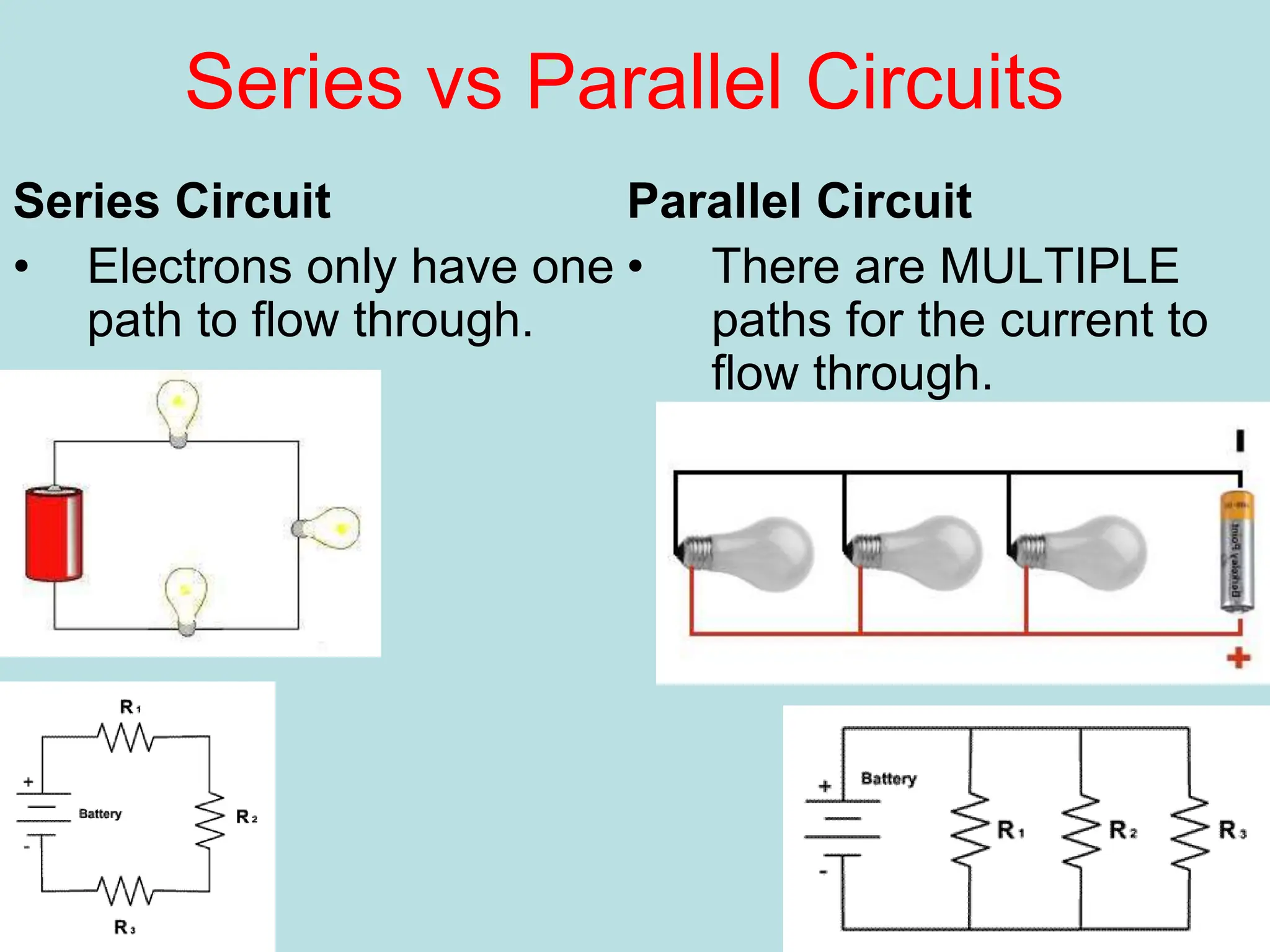 circuitr6hhcfjjjjjjjjjjggghjkkvgjjjvcs.ppt