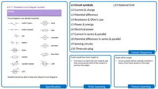 circuits-circuit-symbols-powerpoint-1.pptx