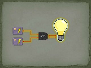Circuits Conjunctions | PPTX