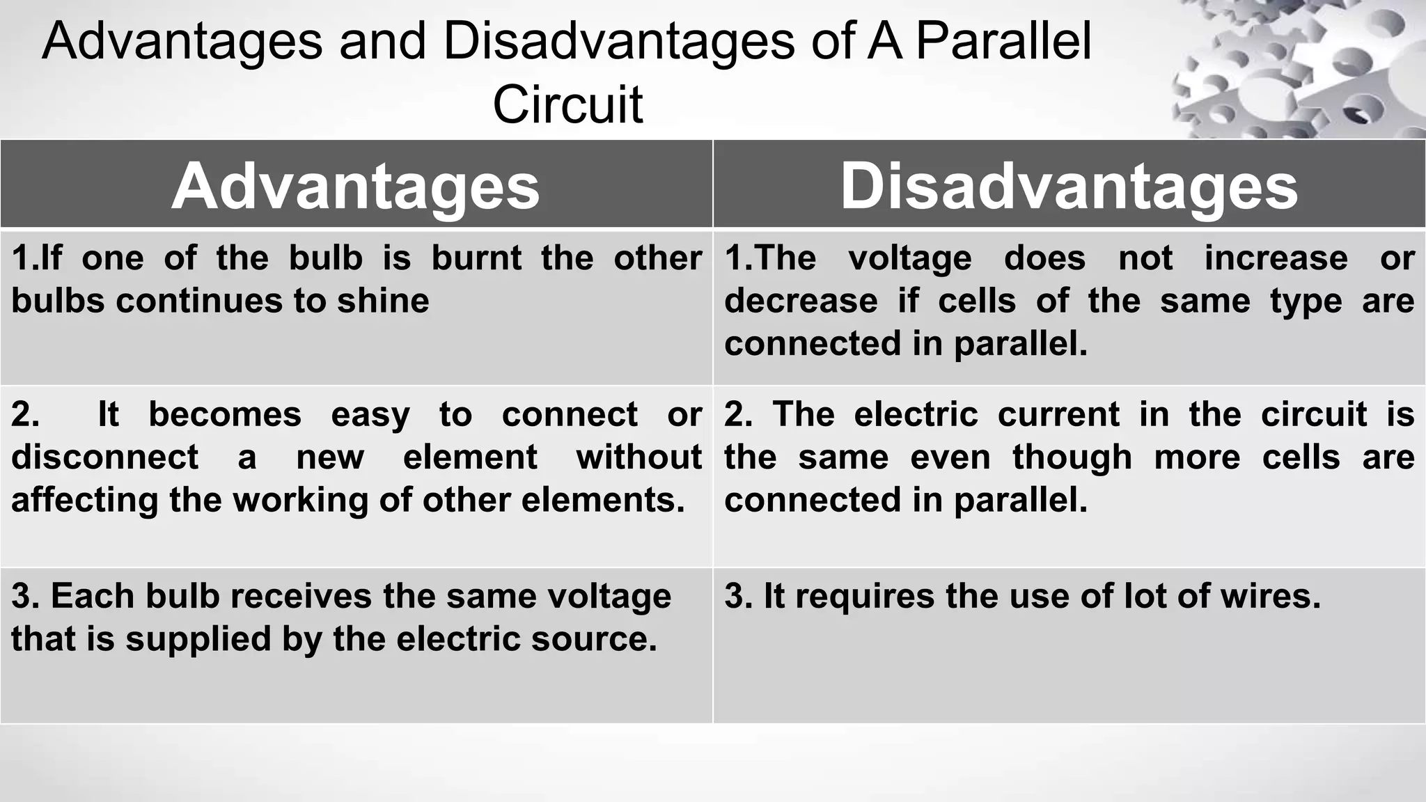 Circuits - Copy.pptx