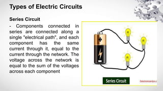 Circuits - Copy.pptx