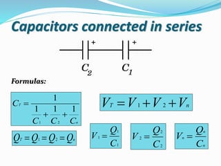 Capacitance and Capacitor | PPTX