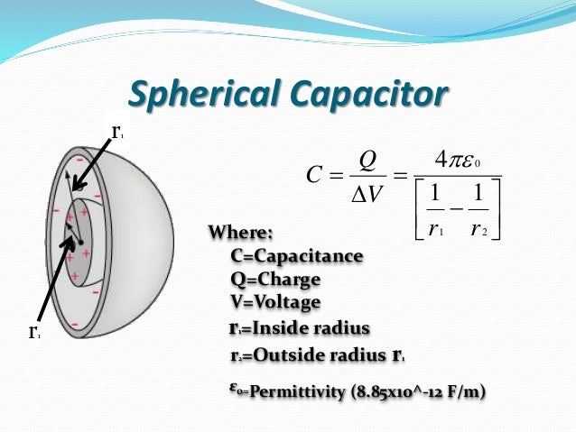 Capacitance Of A Capacitor Formula