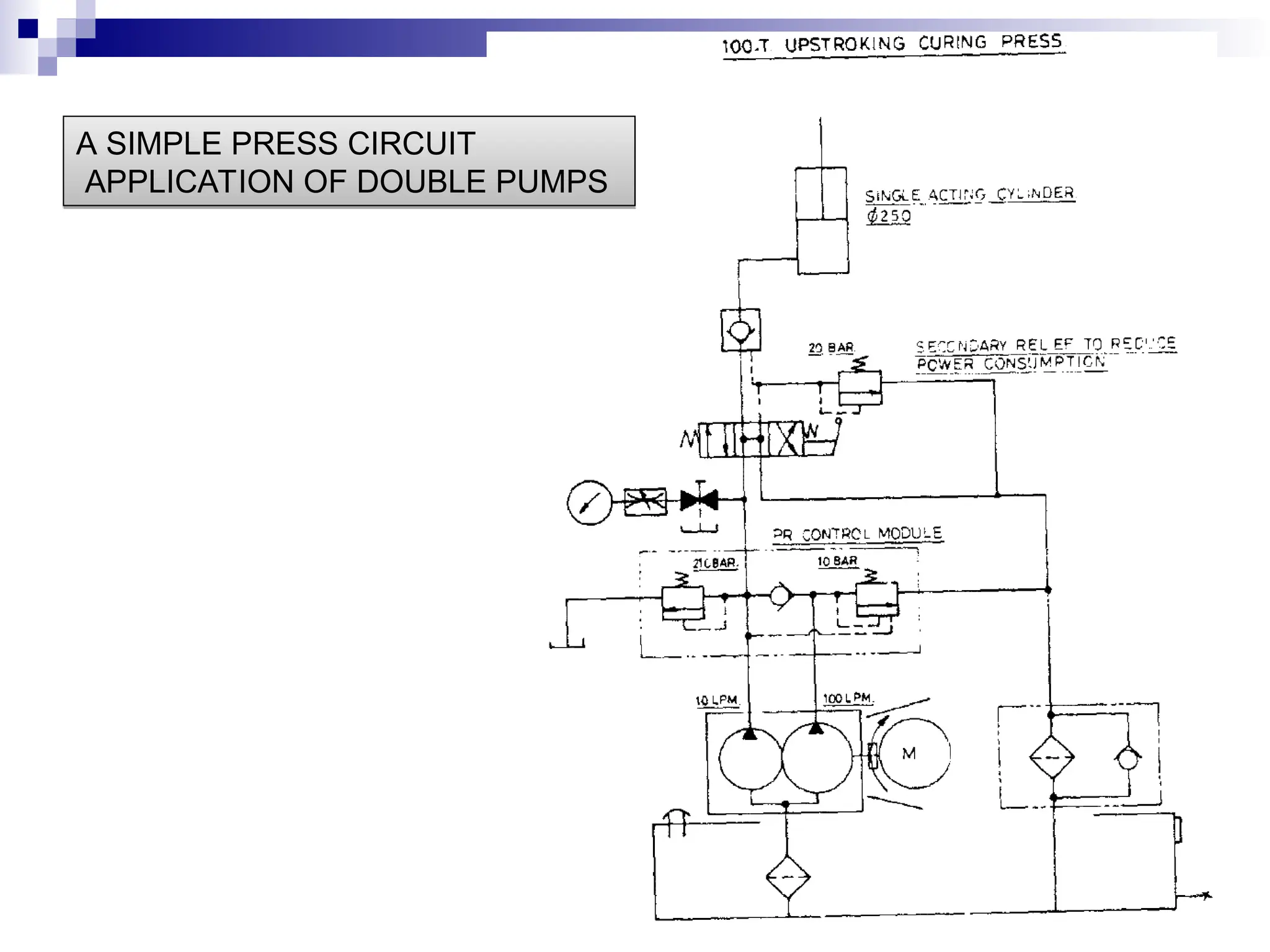 industrial automation circuits 2020-2021.ppt