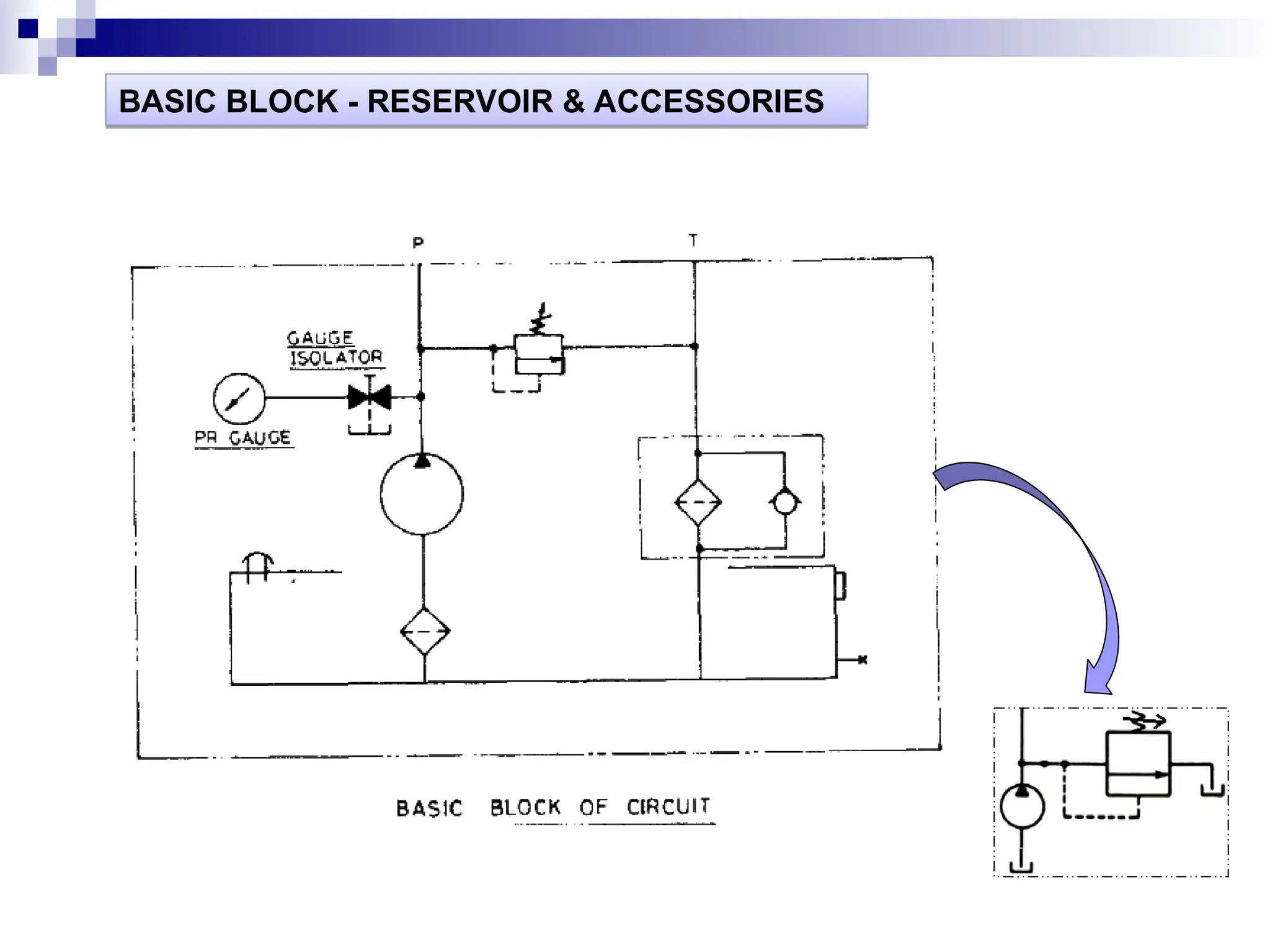 Industrial Automation Circuits 2020 2021 Ppt