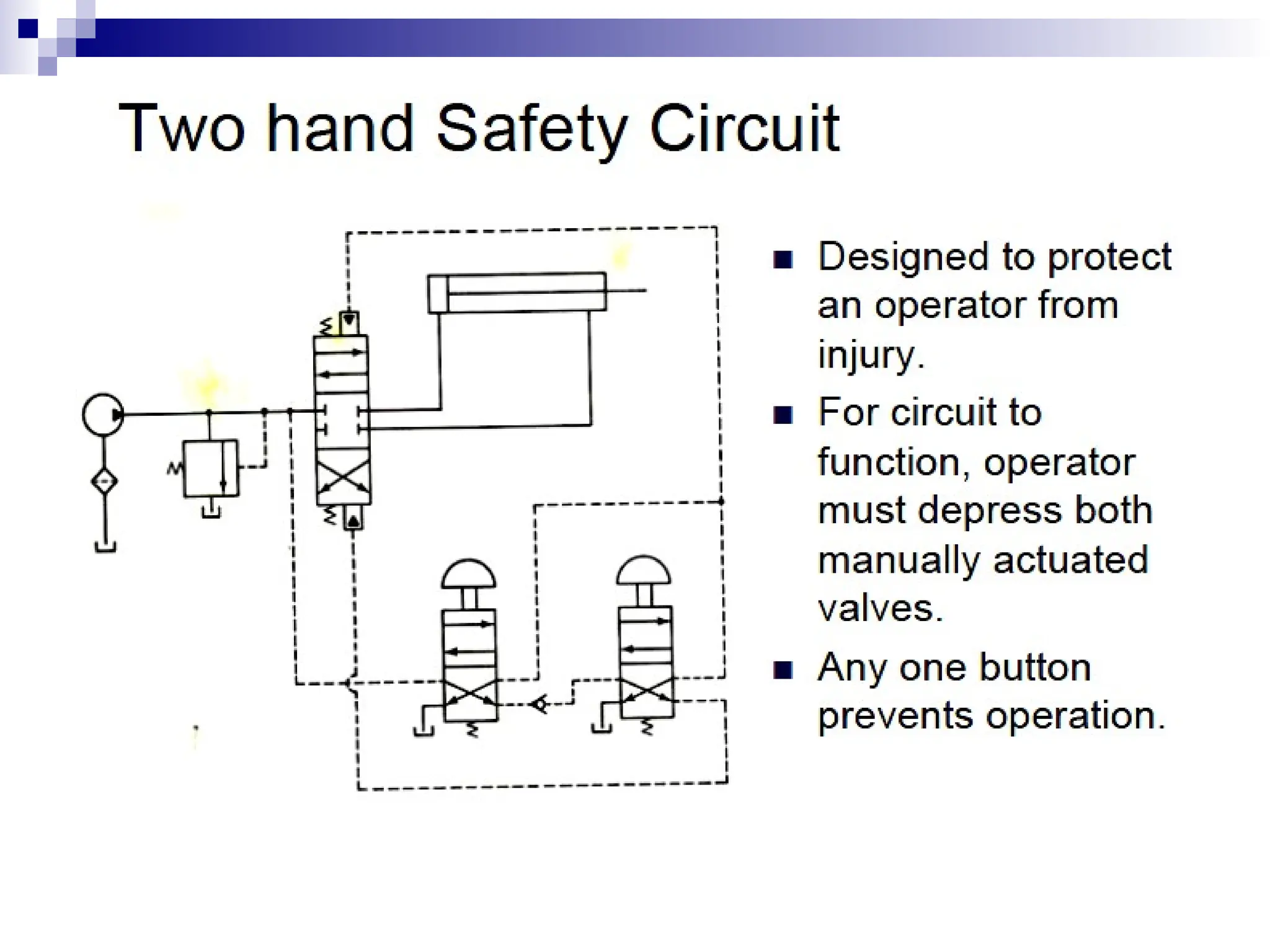 industrial automation circuits 2020-2021.ppt