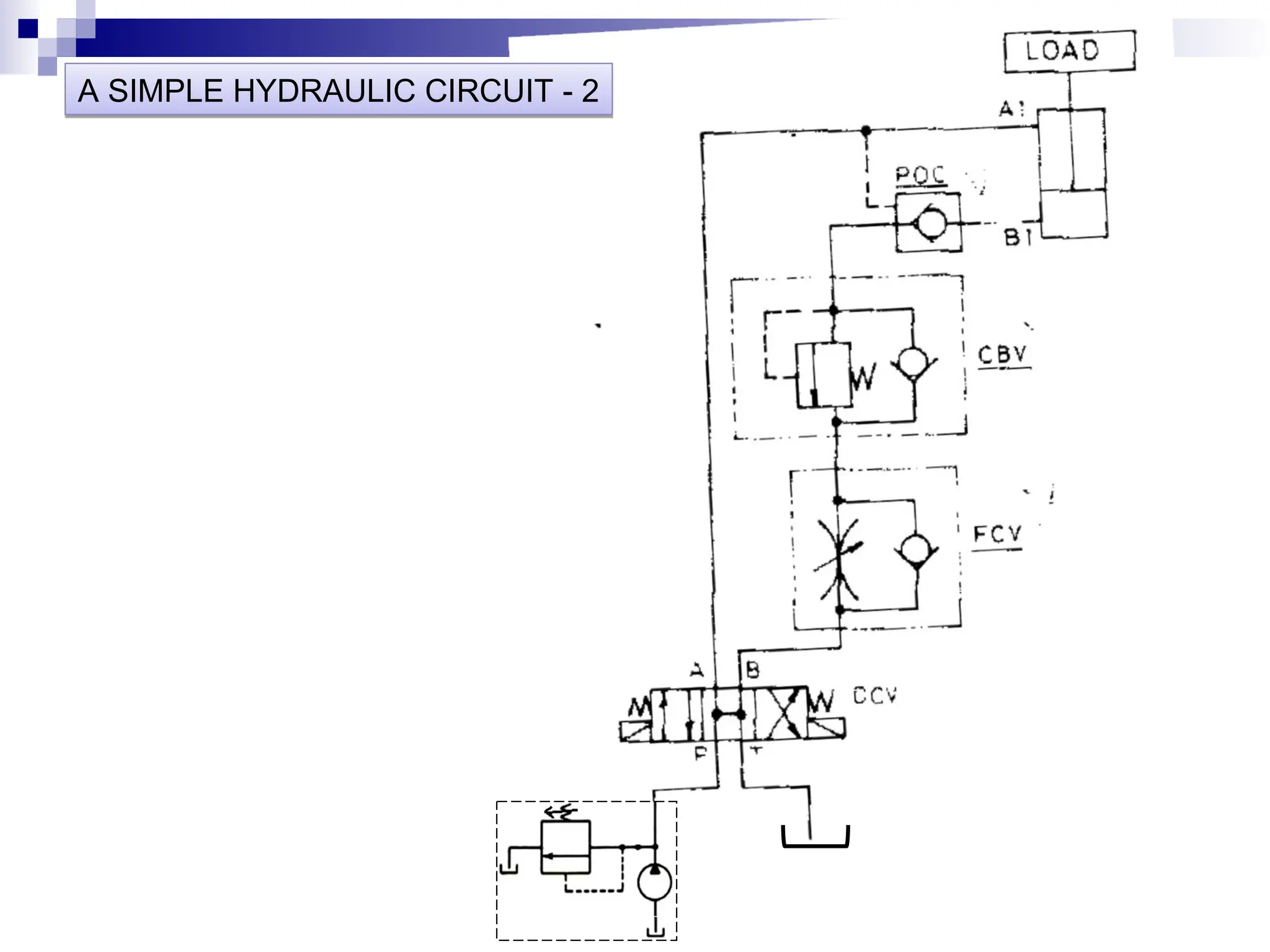 industrial automation circuits 2020-2021.ppt