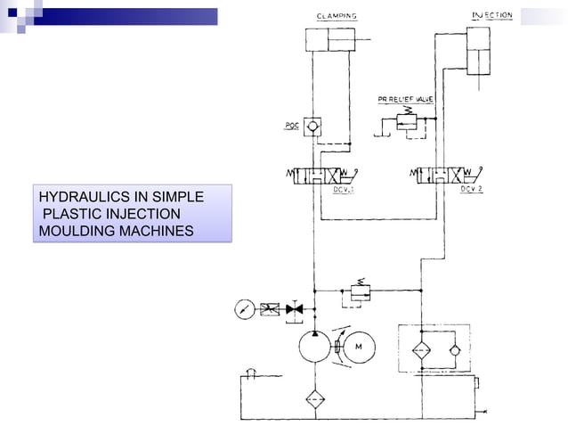 industrial automation circuits 2020-2021.ppt