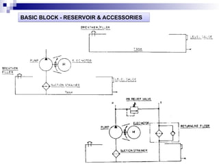 industrial automation circuits 2020-2021.ppt