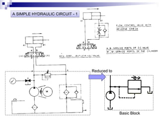 industrial automation circuits 2020-2021.ppt