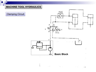 industrial automation circuits 2020-2021.ppt