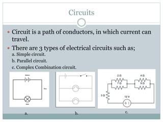 Circuits and circuits elements | PPTX