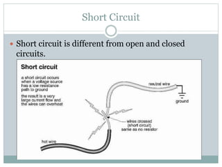 Circuits and circuits elements | PPTX
