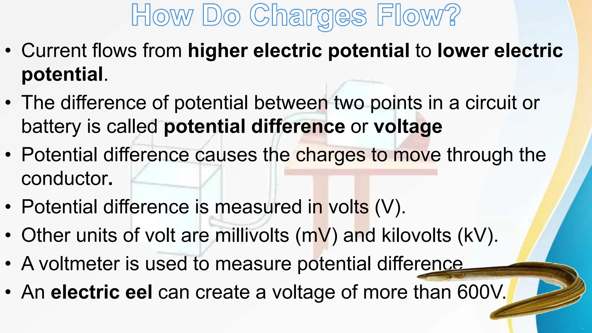 Circuits AND ELECTRIC CURRENTS.pptx