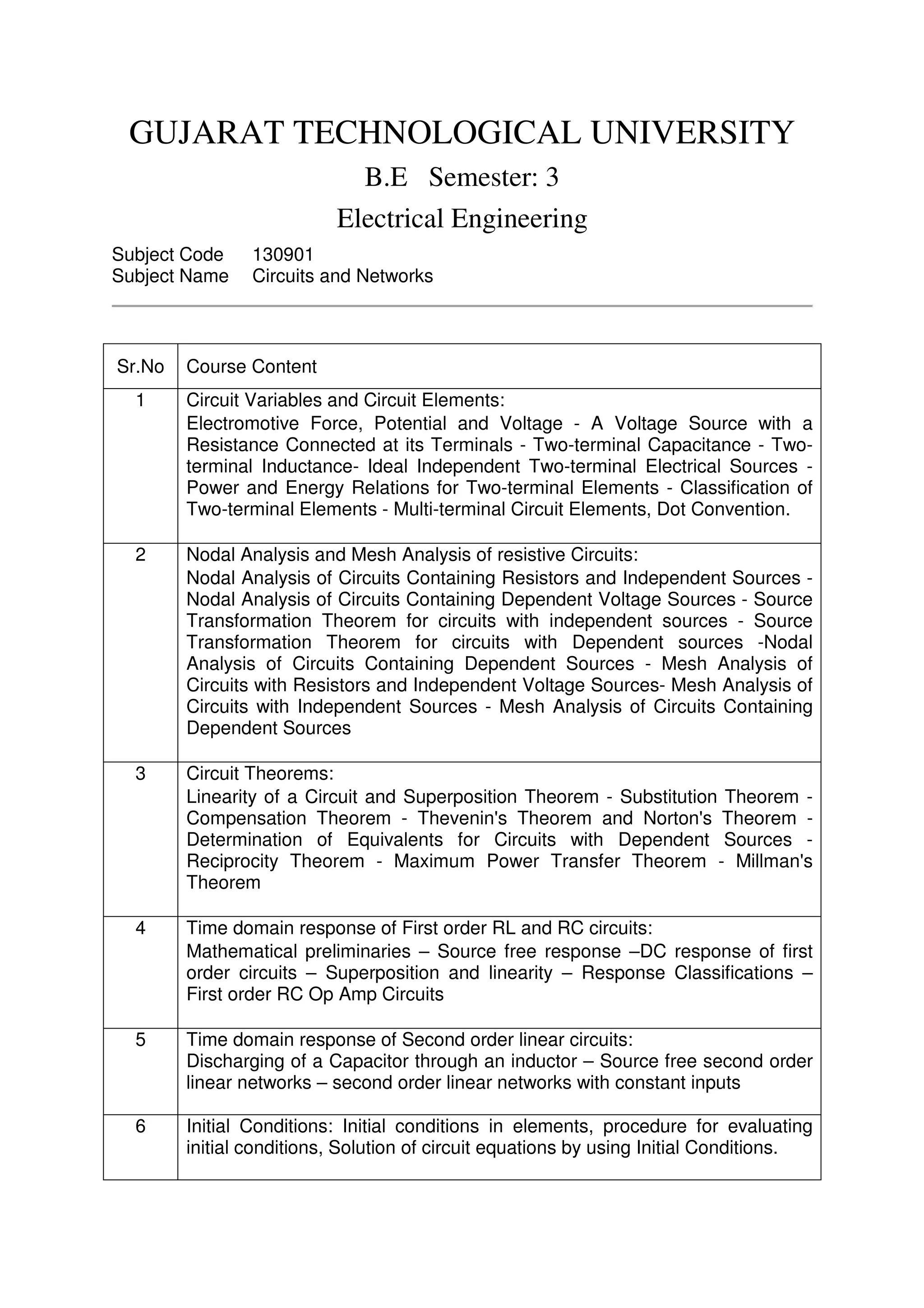 Circuits and networks | PDF