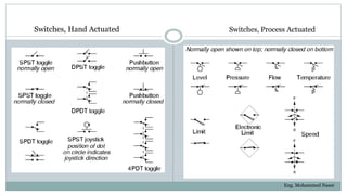 Circuit schematic symbols | PPT