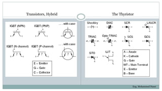 Circuit schematic symbols | PPT