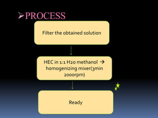 Circuit scriber | PPT