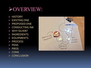 Circuit scriber | PPT