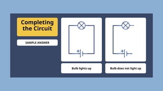 Circuits Education Presentation in Blue Yellow Flat Cartoon Style.pptx