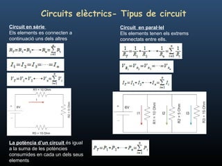 Circuits elÃ¨ctrics.pptxiuiuguigiuguguj | PPTX