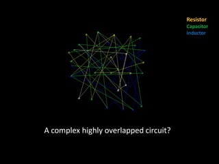 Circuit Simplifier | PPT