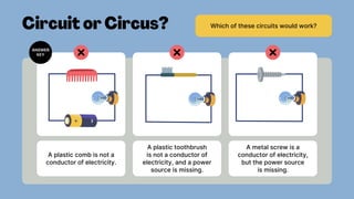 Circuits & its Components-Basics of Electronics | PDF